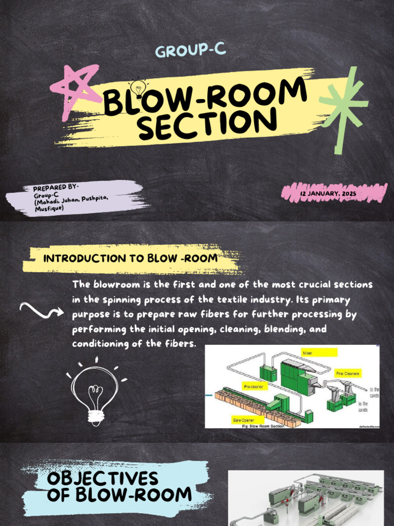Essential Blow-Room Processes in Textiles | PDF | Yarn | Textile ...