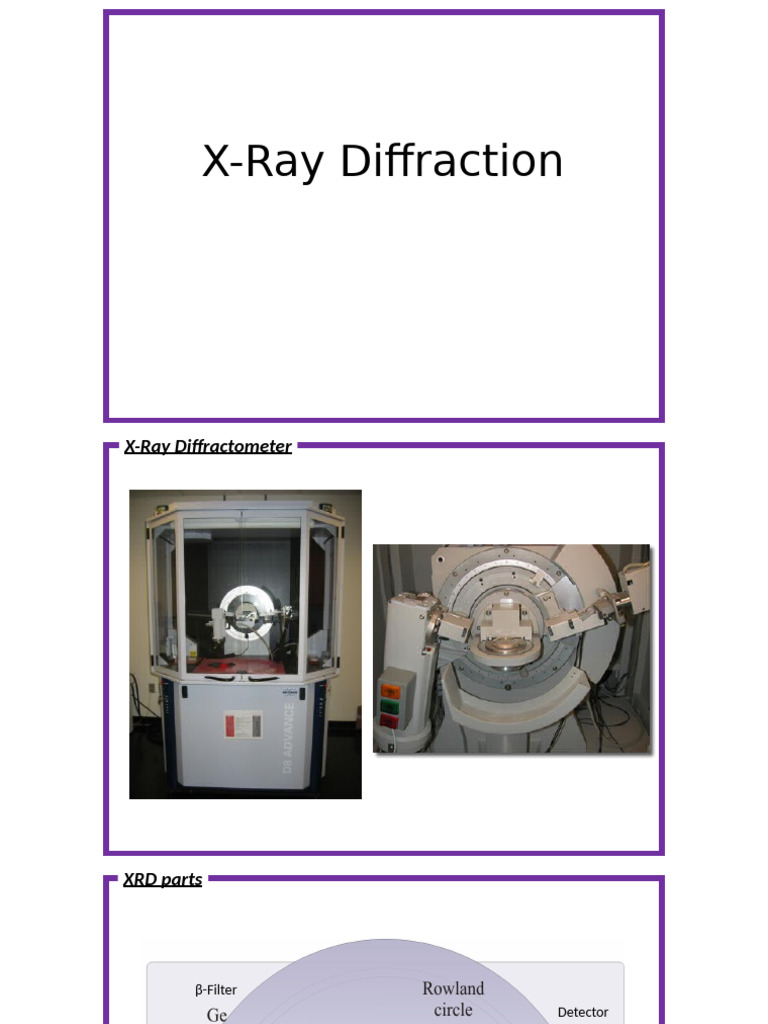 Syahrul SSKM 1-Identifikasi Kristal | PDF | X Ray Crystallography | Diffraction