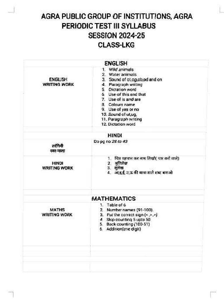 LKG PT 3 Syllabus | PDF