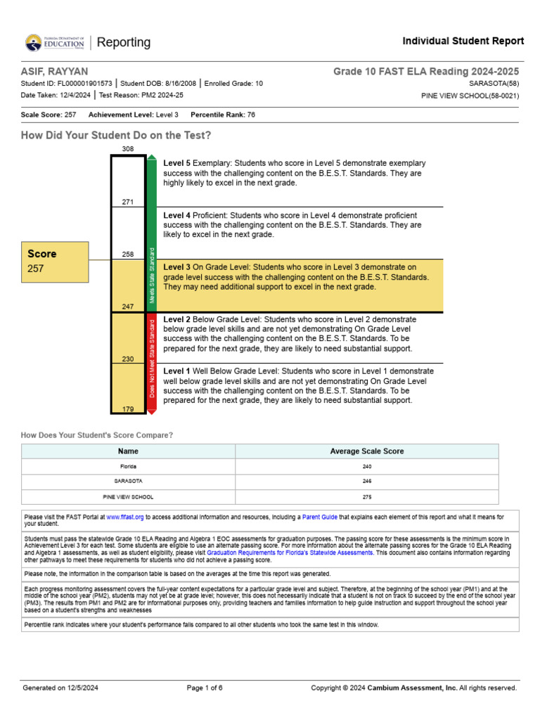 Grade 10 FAST ELA Reading | PDF | Genre | Rhetoric