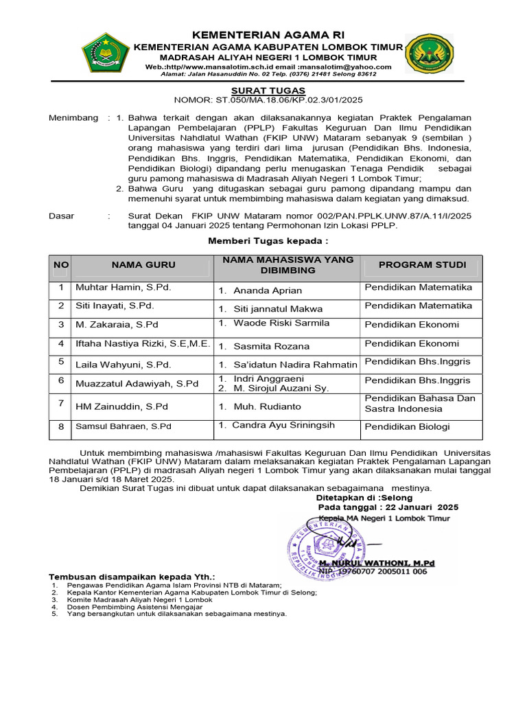 Surat Tugas Pembimbing PPLP Fkip Unw Mataram | PDF