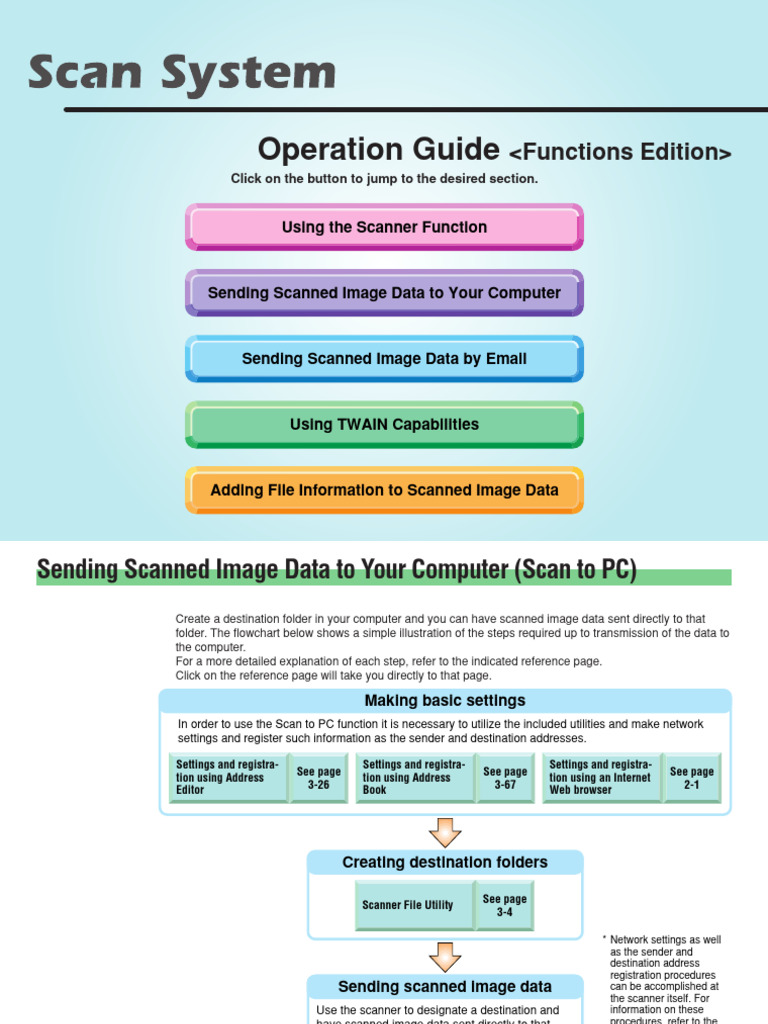 SCANSYS DFunctions | PDF | Image Scanner | Microsoft Windows