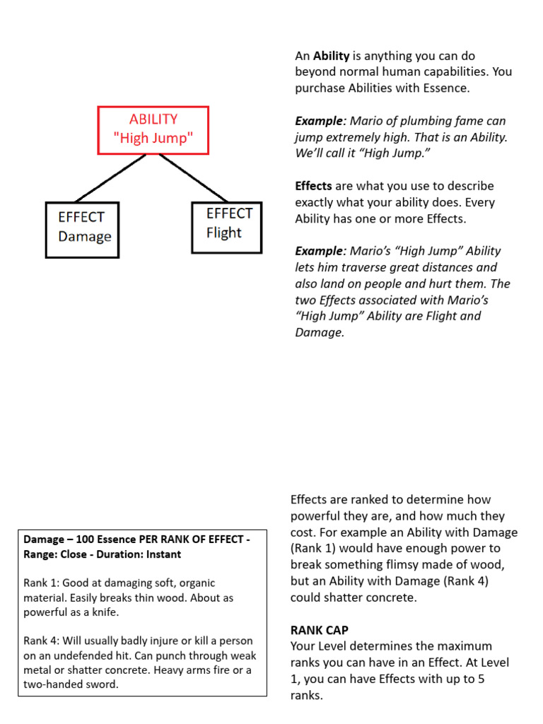 Abilities Effects and Modifiers | PDF