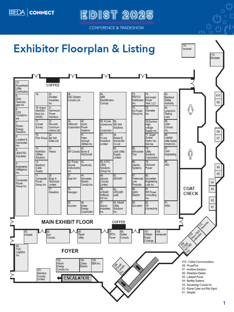 EDIST 25 Floorplan | PDF | Electrical Engineering | Electricity