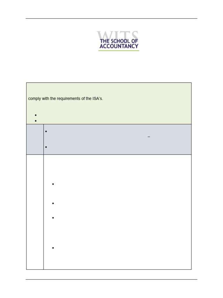 Class example 1 - solution | PDF | Audit | Auditor's Report