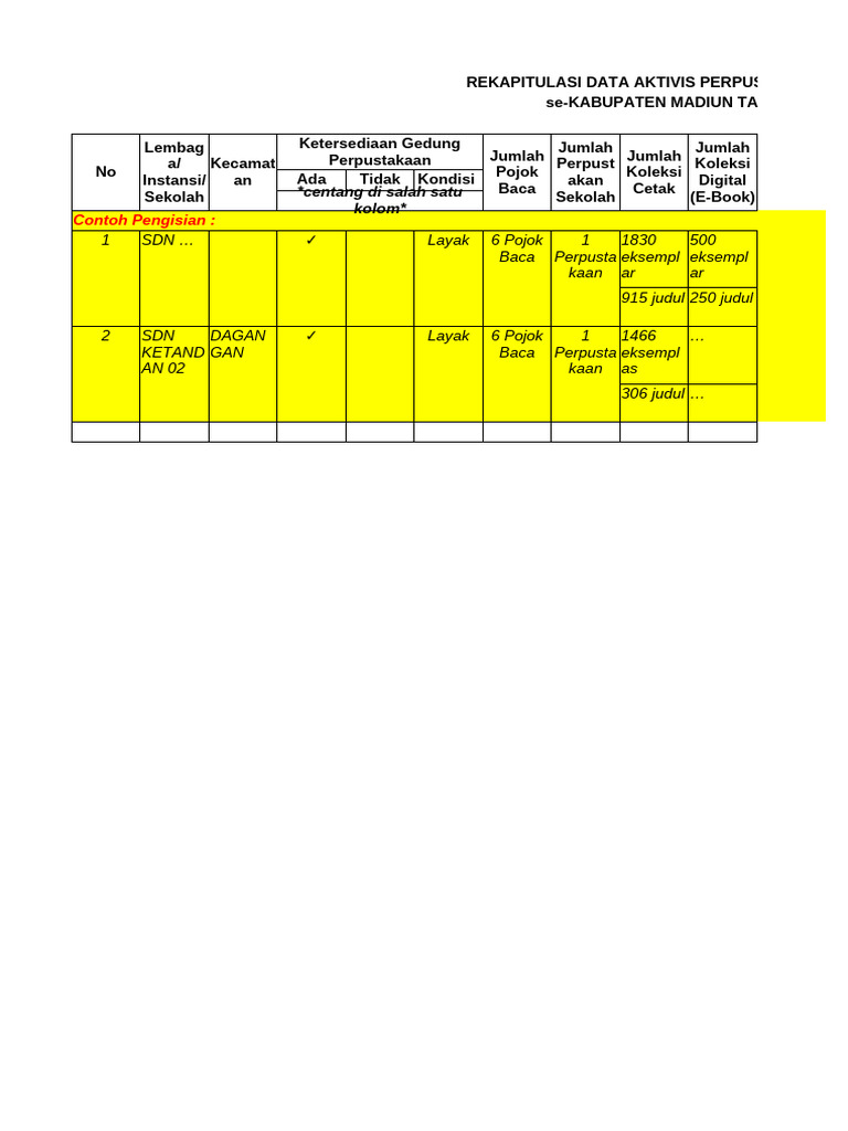Format Pendataan Perpustakaan | PDF
