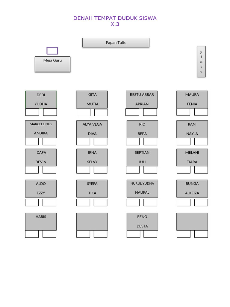 Denah Tempat Duduk Siswa Kelas X.3 | PDF
