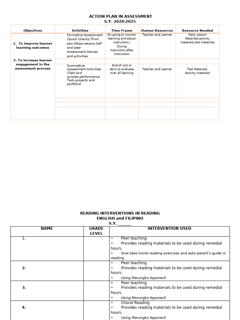 Action Plan in Assessment | PDF | Educational Assessment | Cognition
