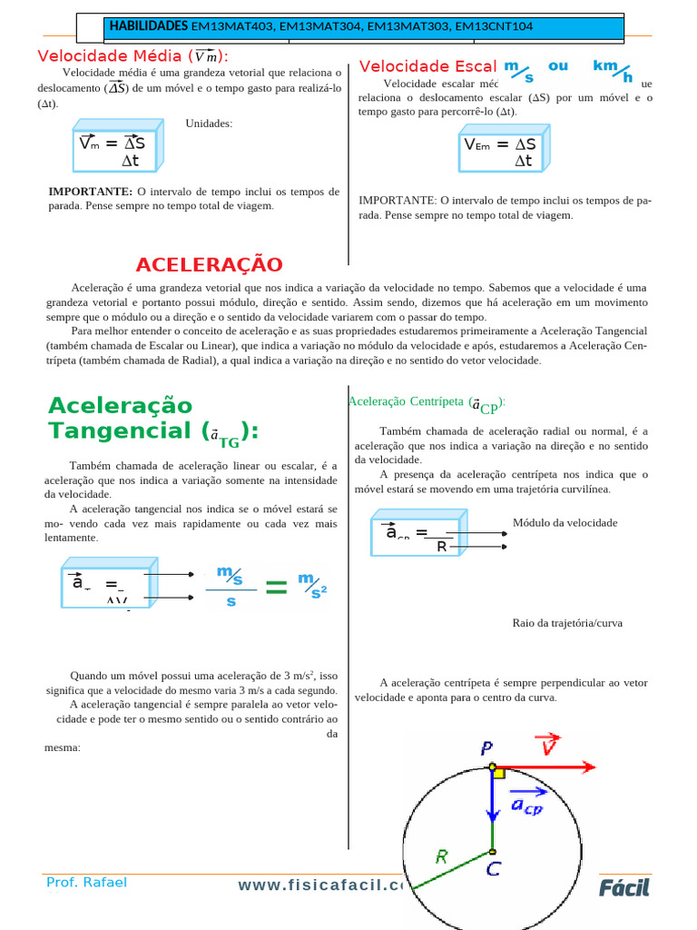 Aula 03 Cinematica Velocidade Media e Aceleracao | PDF | Aceleração ...