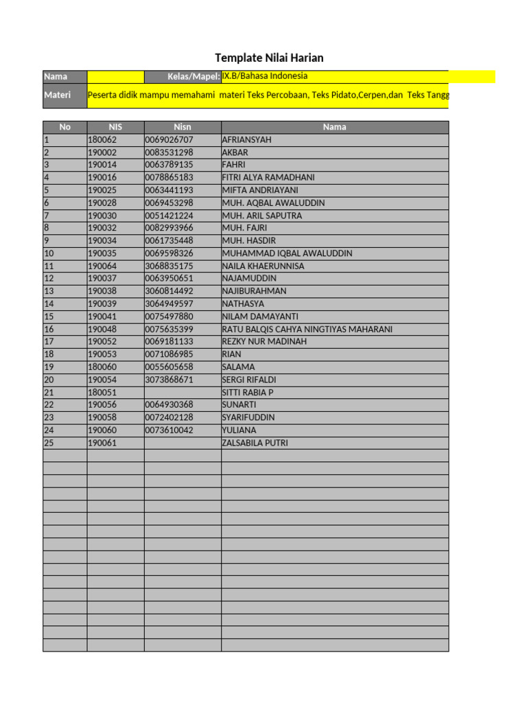 Nilai Harian IX.B Bahasa Indonesia | PDF