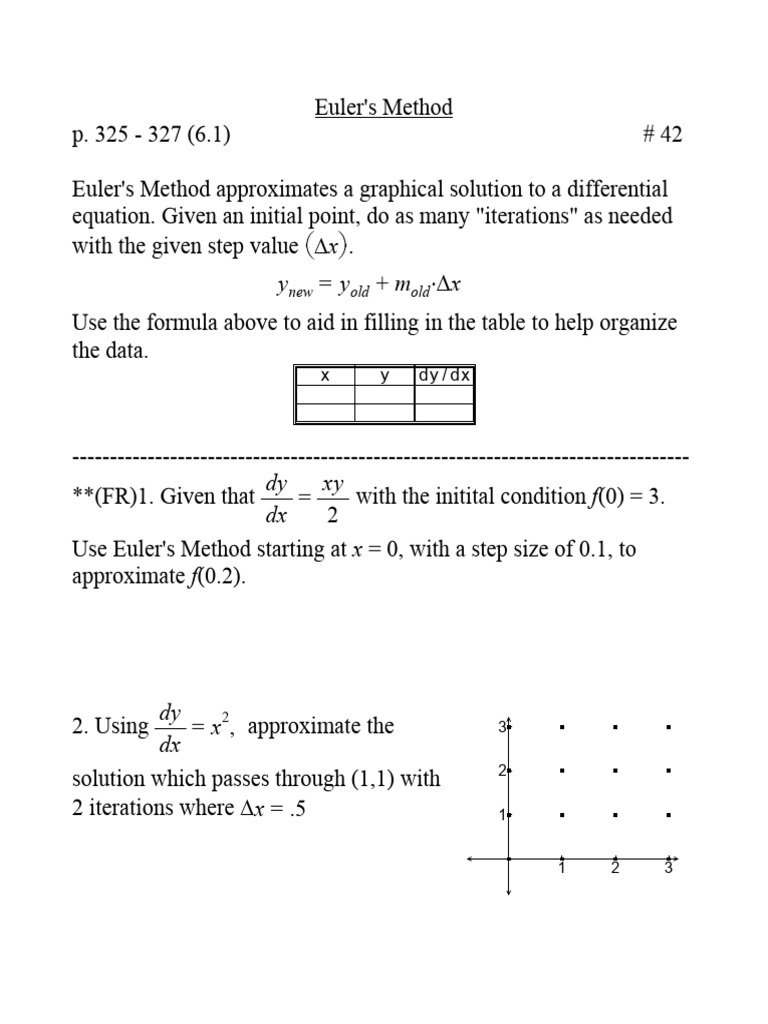 BC #42 Euler's Method | PDF