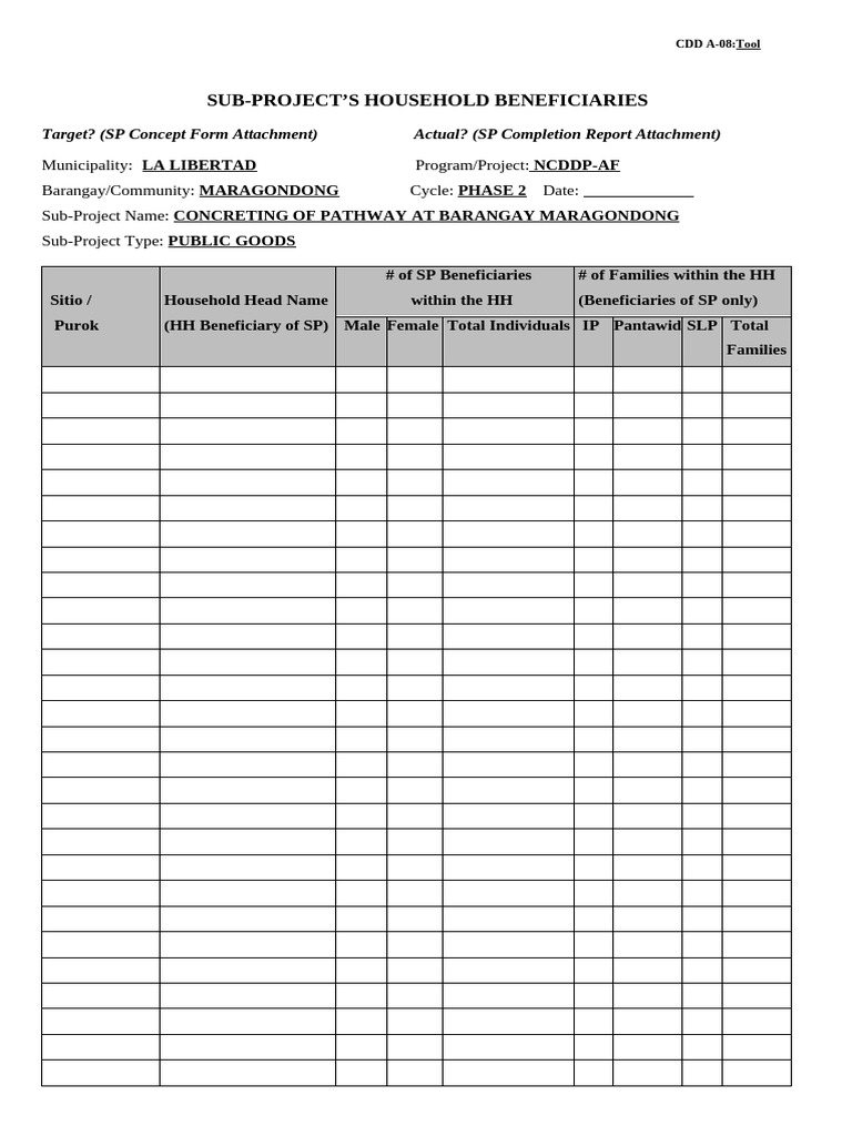 P2-Sub-Project Household Benefeciaries | PDF
