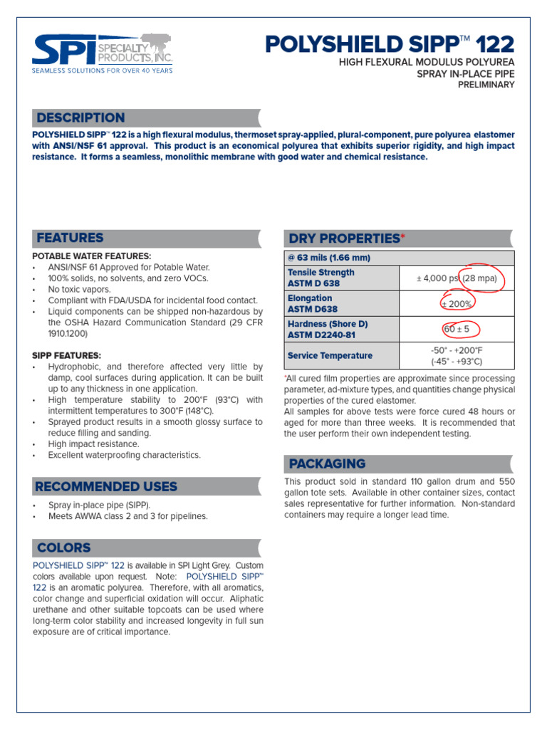 Polyshield Sipp™ 122 | PDF | Materials