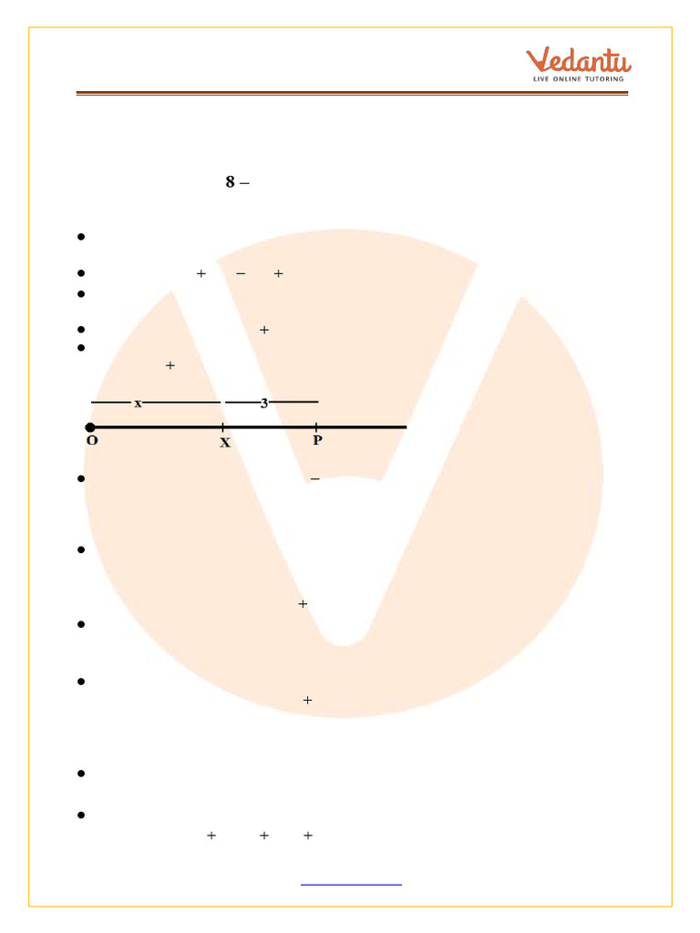 Algebraic Expressions and Identities Class 8 Notes CBSE Maths Chapter 8 ...