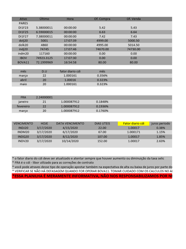 Planilha Suporte de Arbitragem | PDF | Juros | Economias