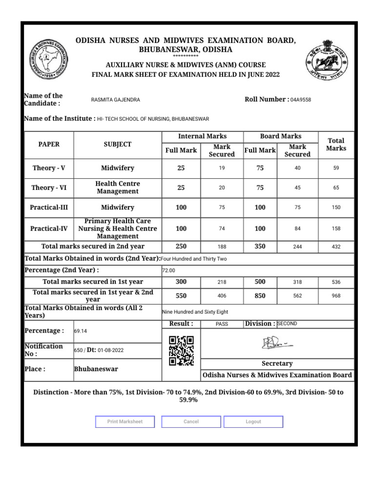 Anm Second Year Mark Sheet-1 | PDF | Midwife | Nursing