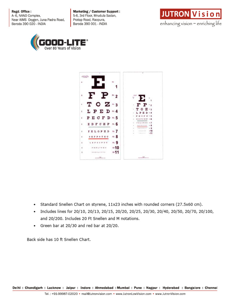 10 and 20 FT 3 and 6 M Snellen Chart | PDF
