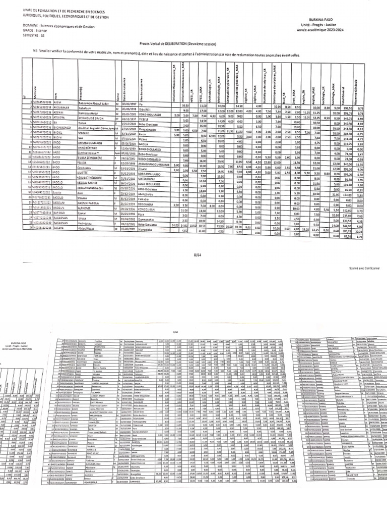 Résultats Session de Rattrapage S1 | PDF