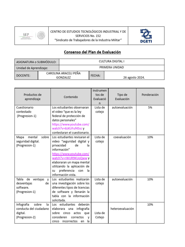 Consenso Evaluaci-N UNIDAD 1 | PDF | Informática