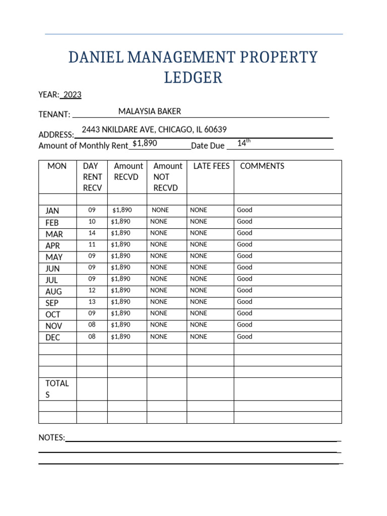 2023 Tenant Rent Ledger for Malaysia Baker | PDF