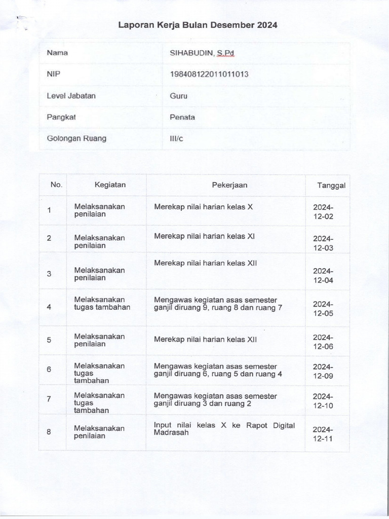 LCKH Dani Hamdani_0002 (2) | PDF
