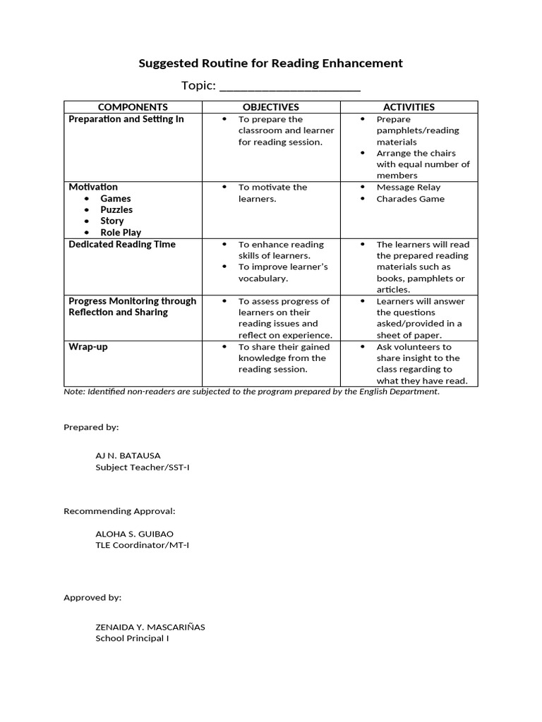 7 Reading Session Morning | PDF | Cognitive Psychology | Learning Methods