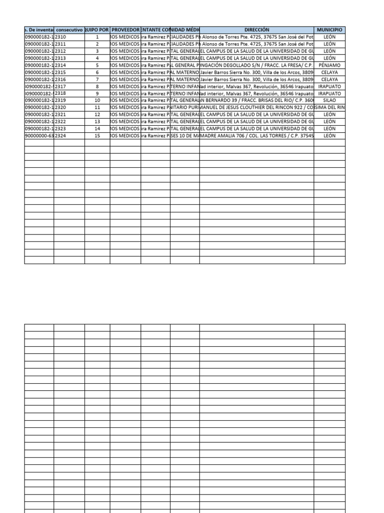 Copia de Formatos - SEGUNDO - Mto - 2023 - SEVIME - Esme09112002 | PDF ...