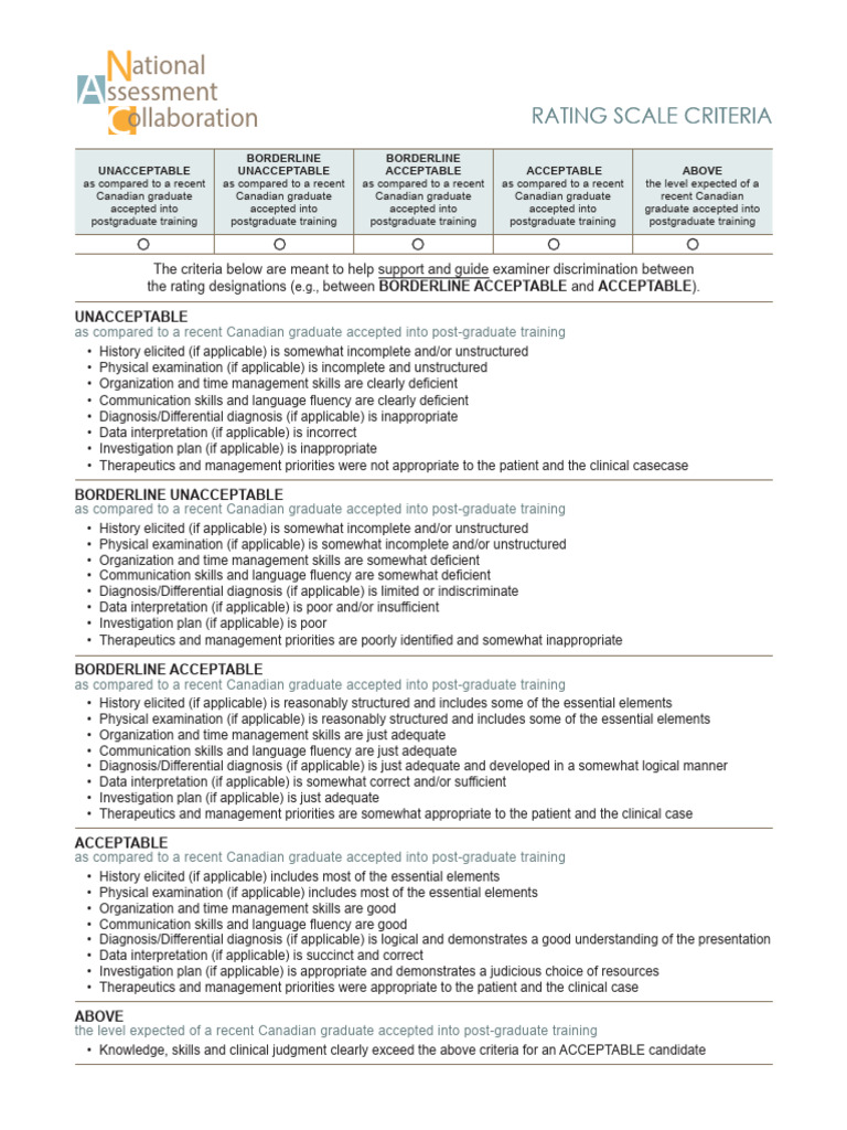 Medical Graduate Evaluation Criteria | PDF | Physical Examination ...