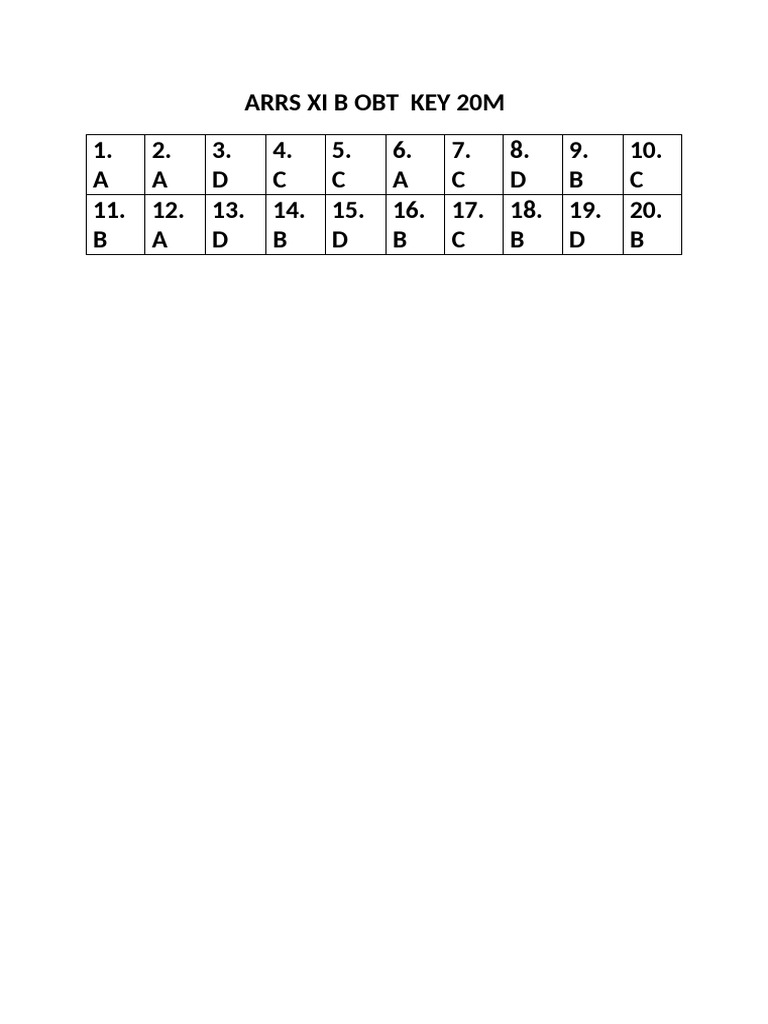 XI B OBT KEY | PDF
