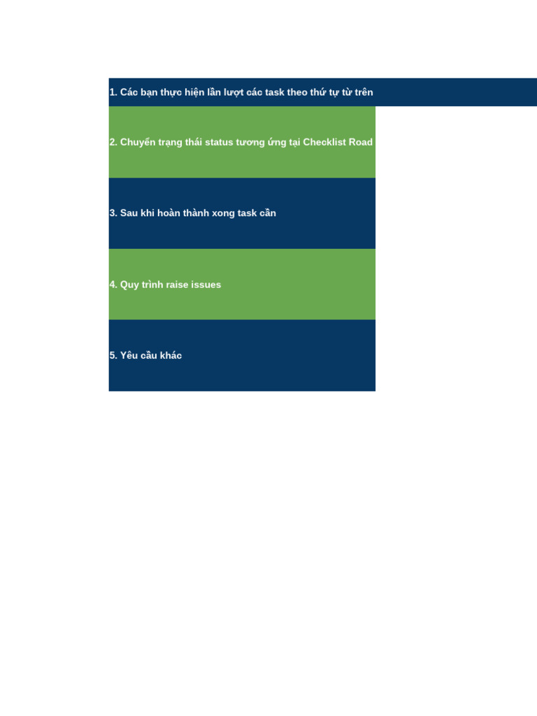 Intern Checklist - Software Engineer Fundamentals | PDF | Inheritance ... Intern Checklist - Software Engineer Fundamentals | PDF | Inheritance ...