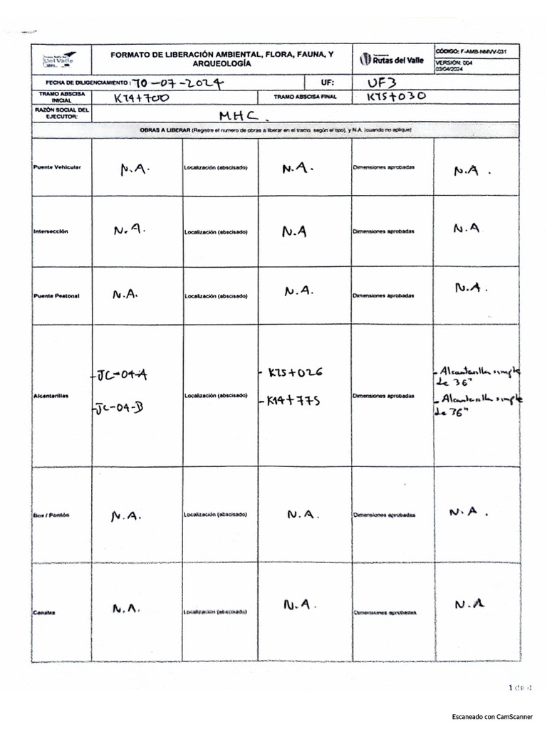 Liberación MHC K14+700-K15+030 | PDF