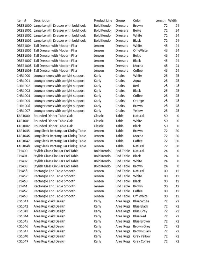 Assignment 4 - Raw Data | PDF