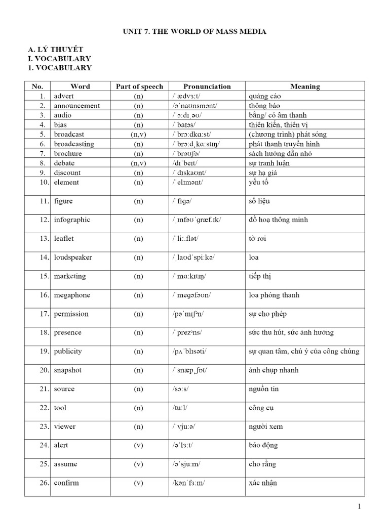 UNIT 7. THE WORLD OF MASS MEDIA._pdf.urlgd.com | PDF