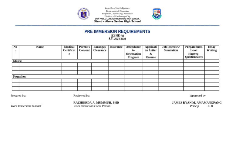 Pre Immersion Requirements | PDF