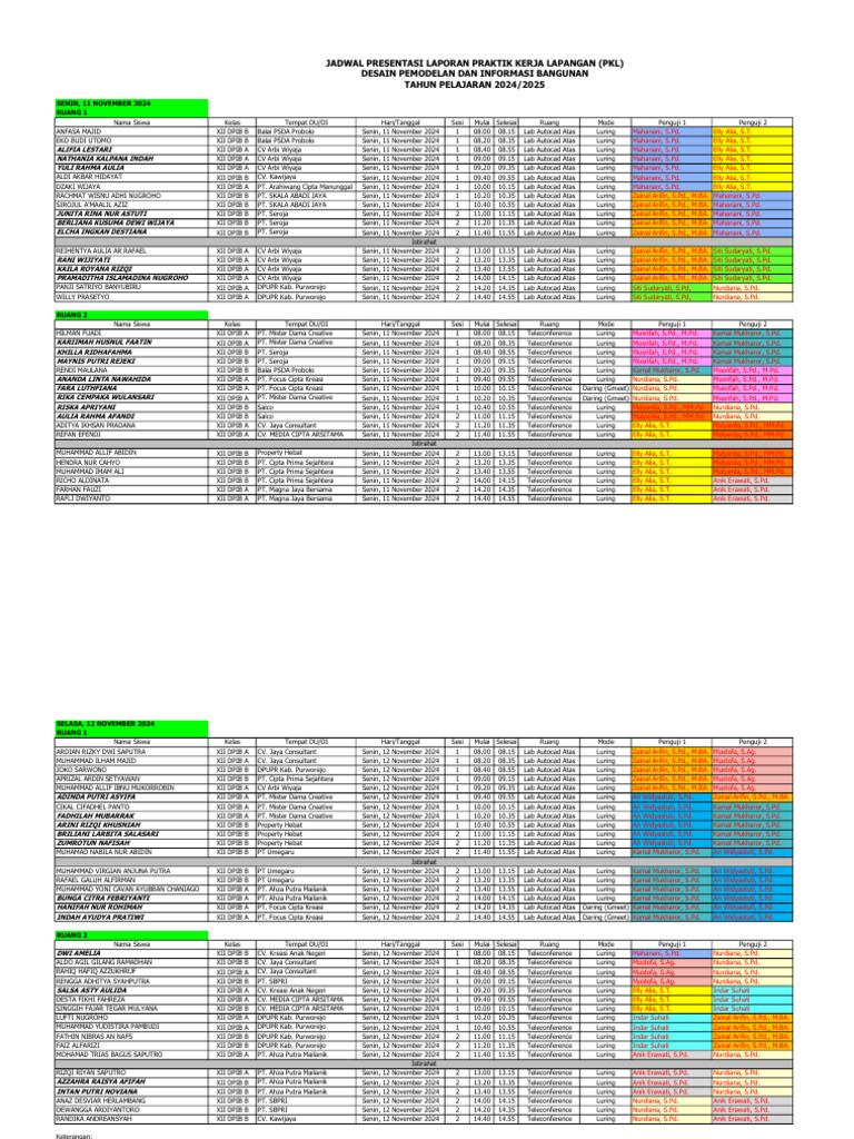 Jadwal Presentasi PKL DPIB 2024 | PDF