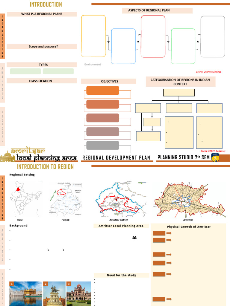 Amritsar Regional Development Plan | PDF | Transport | Punjab