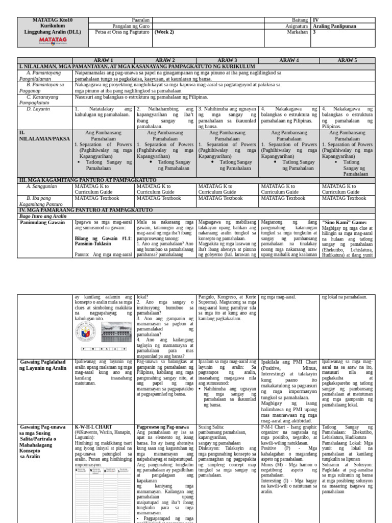 Q3-Ap 4 Week 2-DLL | PDF