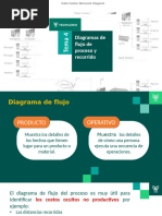 Diagrama OTIDA | PDF
