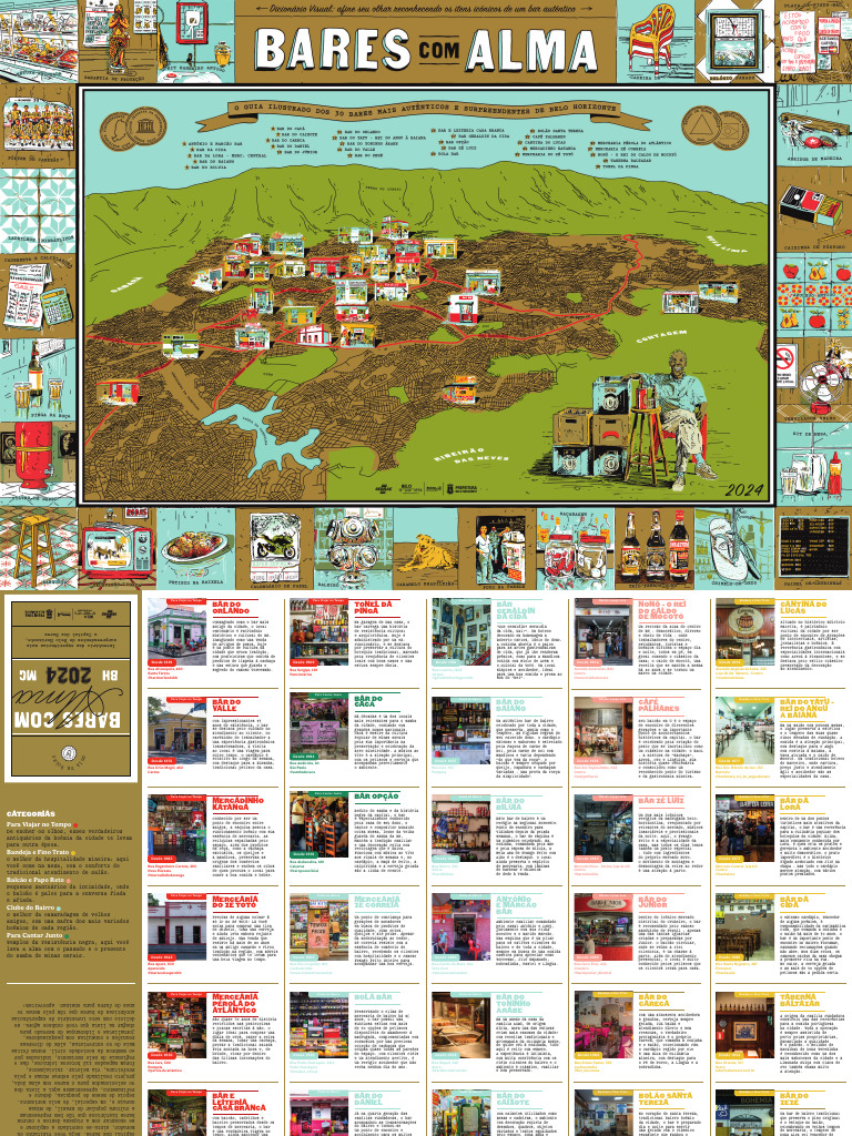 Mapa Bares Com Alma - Compressed | PDF