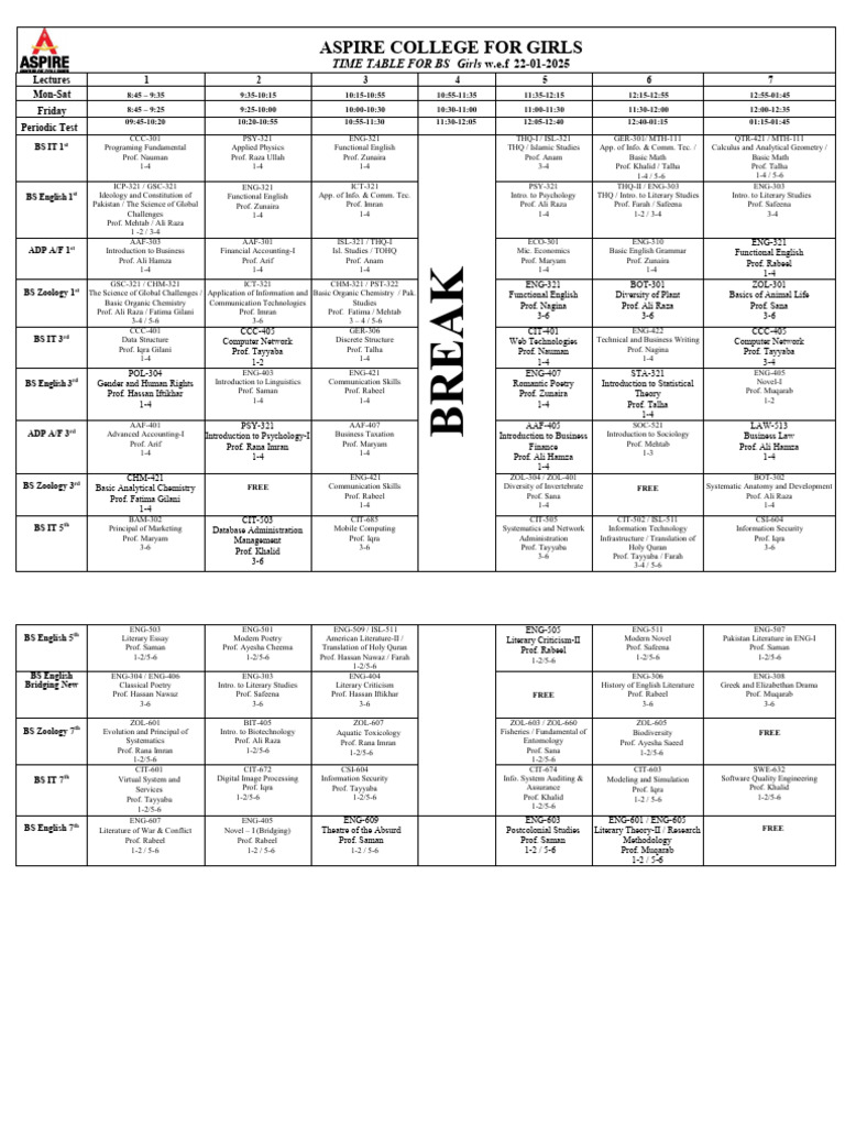 Aspire College BS Girls Timetable 2025 | PDF | Science
