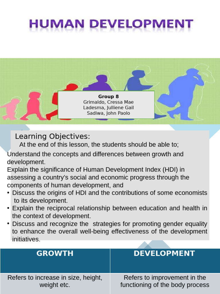 Group 8 - Human Development ppt | PDF | Human Development Index | Economies