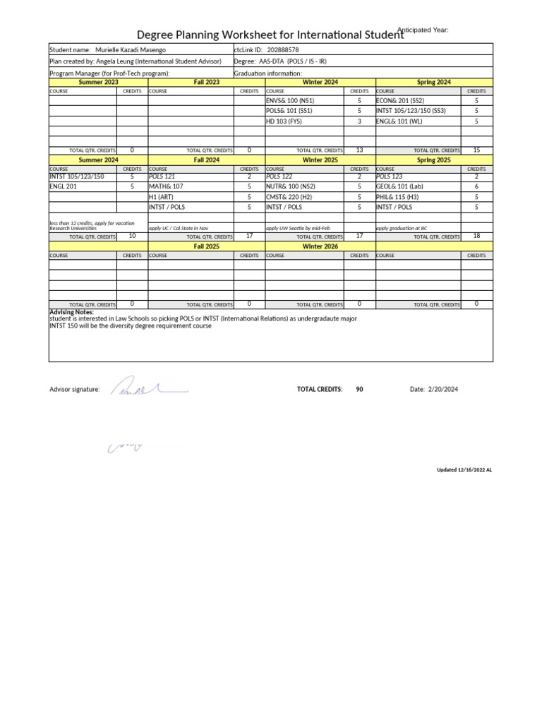 Murielle Kazadi Masengo AAS-DTA | PDF