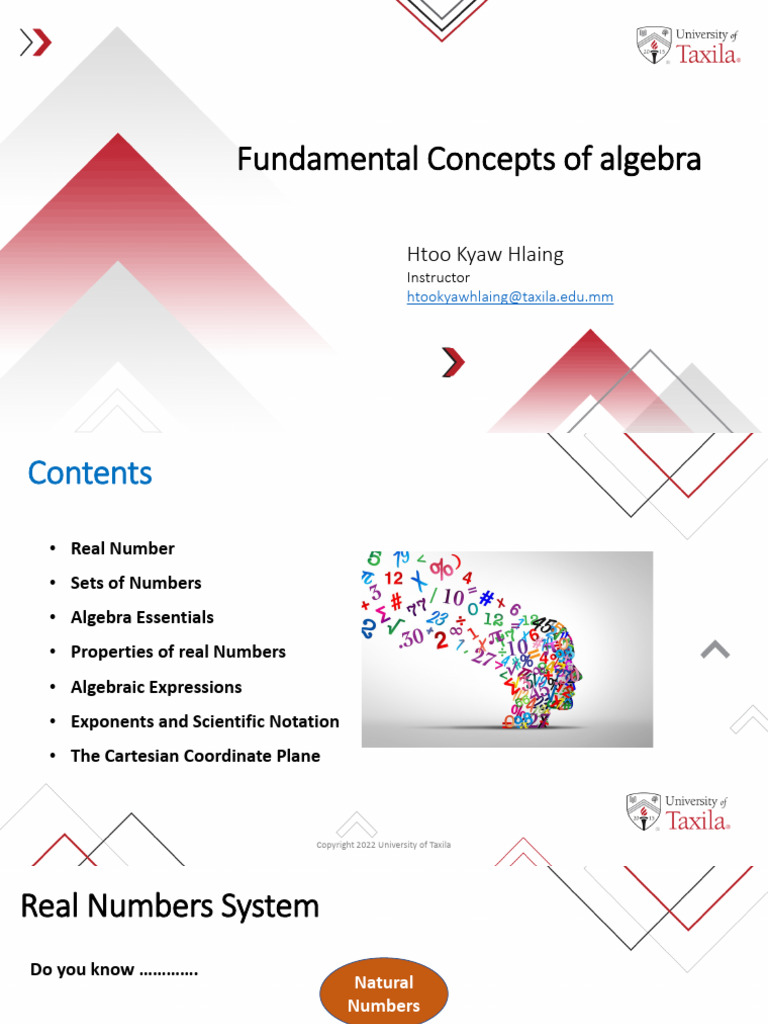 1.1 Fundamental Concepts of Algebra | PDF | Real Number | Exponentiation