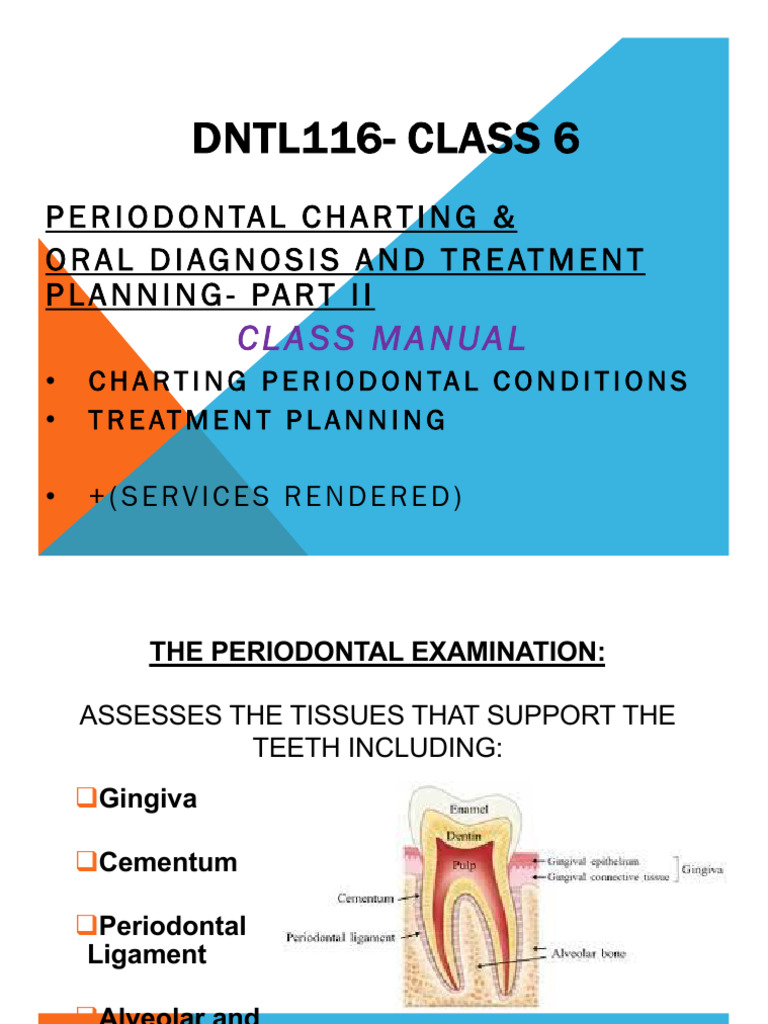 Perio Chart Diag TX Plan II-0423 (Read-Only) (Compatibility Mode) | PDF ...