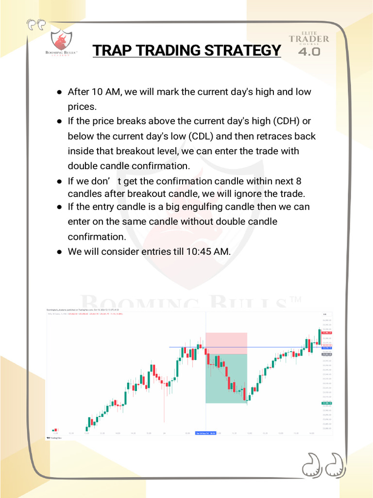 Trap Trading Strategy - Docx New | PDF