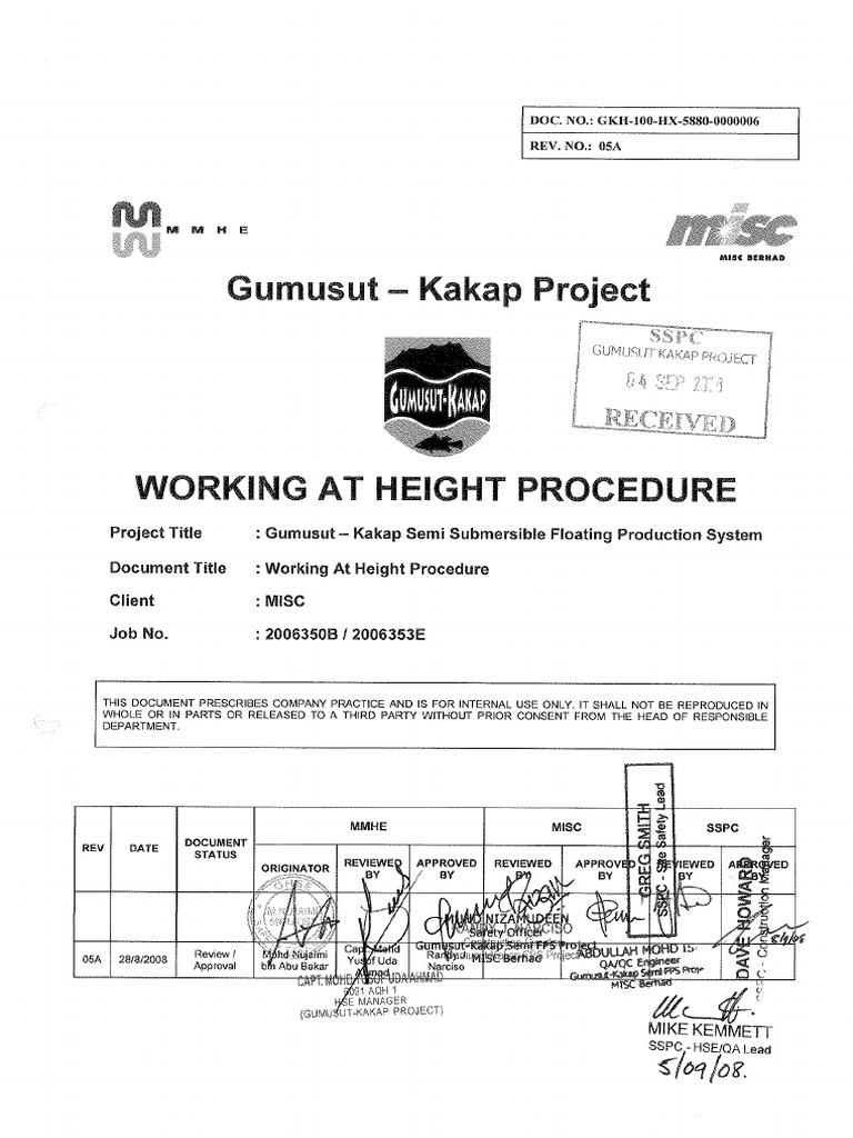 GKH 100 HX 5880 0000006 | PDF