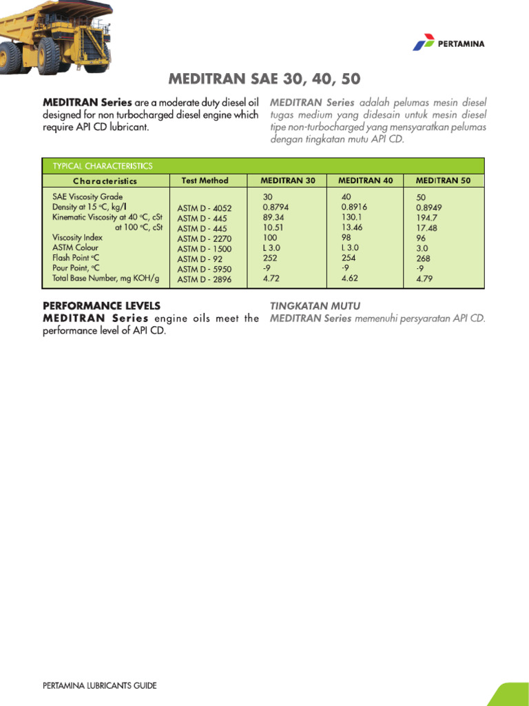 Contentupload76 Meditran SAE 30, 40, 50 PDF | PDF
