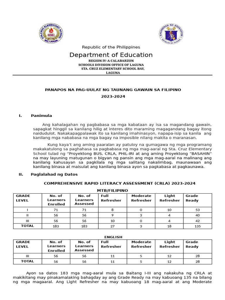 SCES Accomplishment Report 2023-2024 | PDF