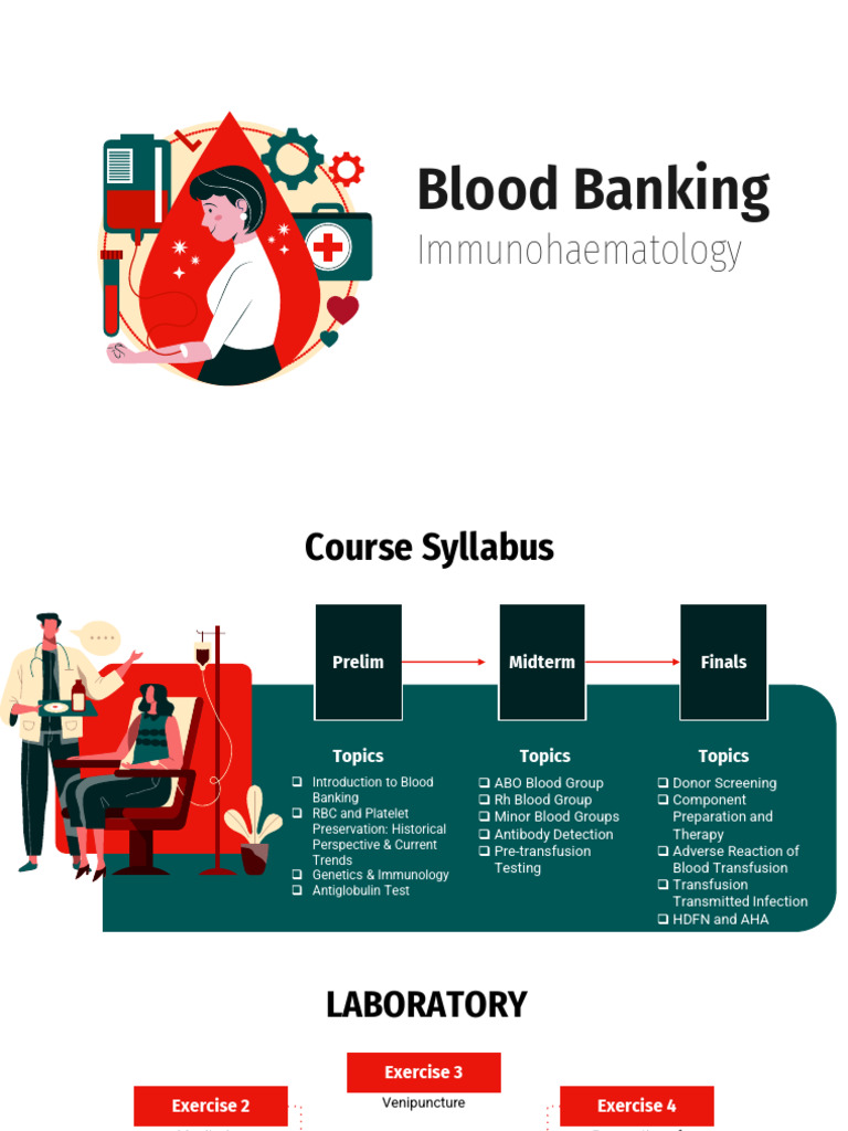 Blood Banking Course Syllabus Overview | PDF | Blood Donation | Blood ...