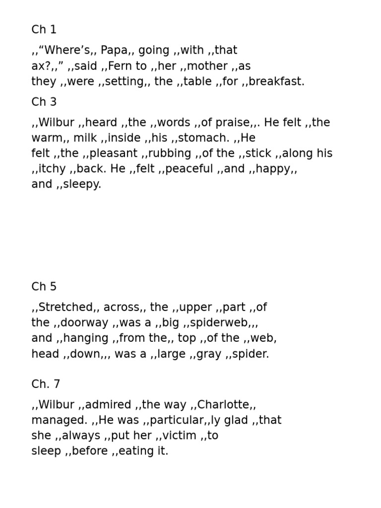 Charlotte's Web Cursive Copywork Sentences | PDF